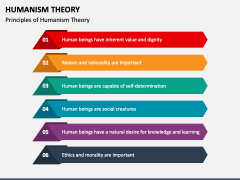Humanism Theory PowerPoint and Google Slides Template - PPT Slides