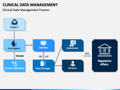 Clinical Data Management PowerPoint and Google Slides Template - PPT Slides