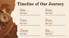 World History Theme for PowerPoint and Google Slides - PPT Slides