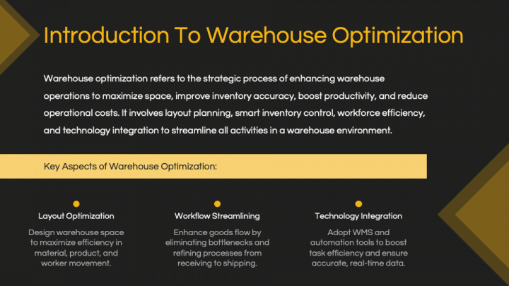 Warehouse Optimization PowerPoint and Google Slides Template - PPT Slides