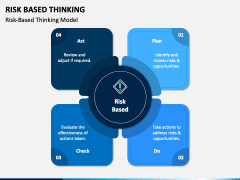 Risk Based Thinking PowerPoint and Google Slides Template - PPT Slides