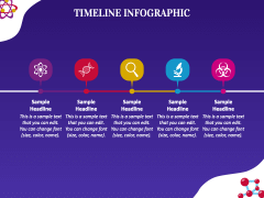 Free - Science for High School Presentation Theme for PowerPoint and ...