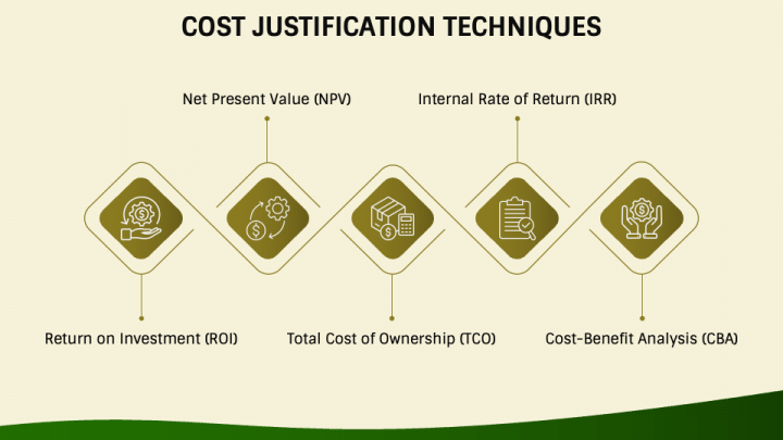 Cost Justification PowerPoint and Google Slides Template - PPT Slides