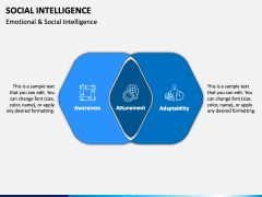 Social Intelligence PowerPoint and Google Slides Template - PPT Slides