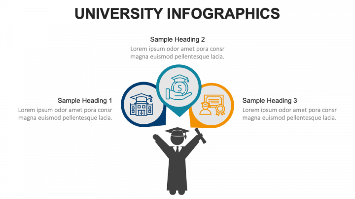 Free - University Infographics for PowerPoint and Google Slides - PPT ...