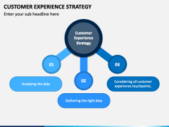 Customer Experience Strategy PowerPoint and Google Slides Template ...
