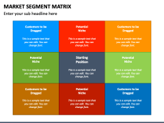 Market Segment Matrix PowerPoint and Google Slides Template - PPT Slides