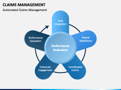 Claims Management PowerPoint and Google Slides Template - PPT Slides