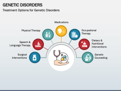 Genetic Disorders PowerPoint and Google Slides Template - PPT Slides