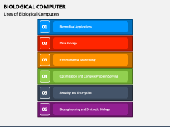 Biological Computer PowerPoint and Google Slides Template - PPT Slides