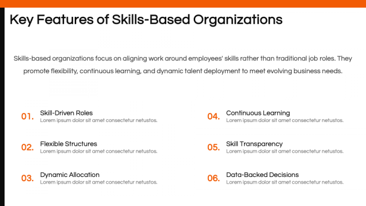 Skill Based Organization PowerPoint and Google Slides Template - PPT Slides