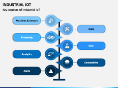 Industrial IoT PowerPoint and Google Slides Template - PPT Slides