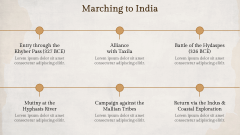 Free - Alexander The Great PowerPoint and Google Slides Template - PPT ...