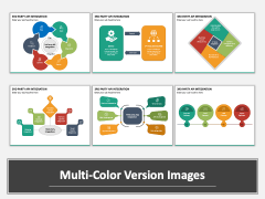 3rd Party API Integration PowerPoint and Google Slides Template - PPT ...