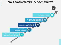 Cloud Workspace PowerPoint Template and Google Slides Theme - PPT Slides