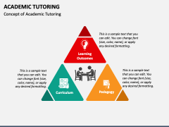 Academic Tutoring PowerPoint and Google Slides Template - PPT Slides