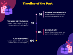 Free - 20th Birthday Presentation Template for PowerPoint and Google Slides