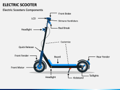 Electric Scooter PowerPoint and Google Slides Template - PPT Slides