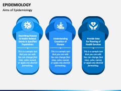 Epidemiology PowerPoint and Google Slides Template - PPT Slides