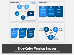 Conceptual Model PowerPoint and Google Slides Template - PPT Slides