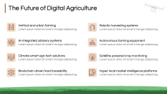 Digitalization of Agriculture PowerPoint and Google Slides Template ...
