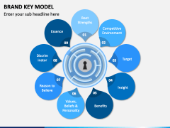 Brand Key Model PowerPoint and Google Slides Template - PPT Slides