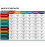 6x8 Table Matrix PowerPoint Template and Google Slides Theme