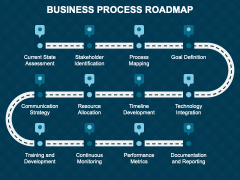 Business Process Roadmap PowerPoint Template and Google Slides Theme ...