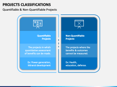 Projects Classifications PowerPoint and Google Slides Template - PPT Slides