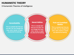Humanistic Theory PowerPoint and Google Slides Template - PPT Slides
