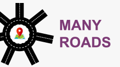 Many Roads PowerPoint and Google Slides Template - PPT Slides