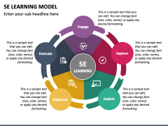 5E Learning Model PowerPoint and Google Slides Template - PPT Slides