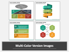 Socio Economic Context PowerPoint and Google Slides Template - PPT Slides