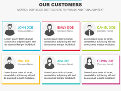 Our Customers PowerPoint and Google Slides Template - PPT Slides