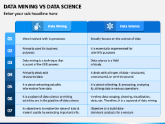 Data Mining Vs Data Science PowerPoint and Google Slides Template - PPT Slides