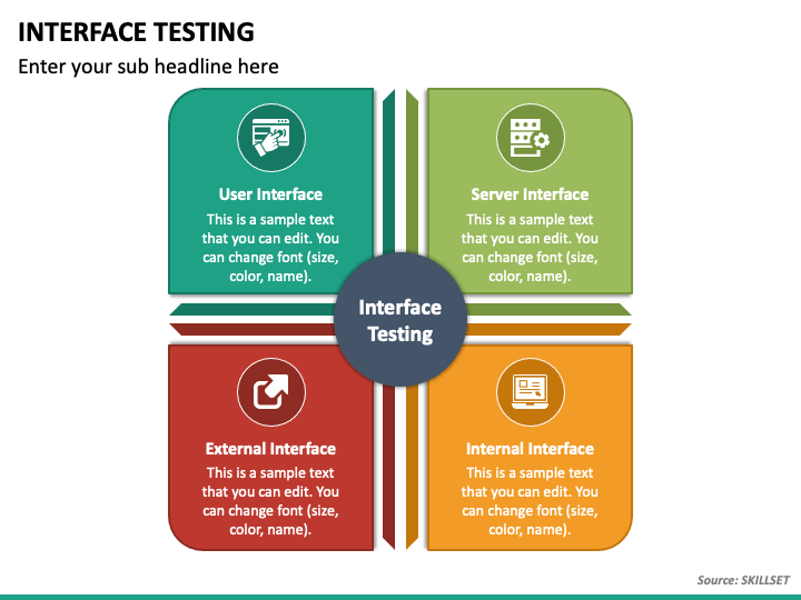 Interface Testing PowerPoint and Google Slides Template - PPT Slides