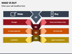 Make Vs Buy PowerPoint and Google Slides Template - PPT Slides