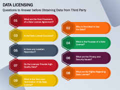 Data Licensing PowerPoint and Google Slides Template - PPT Slides