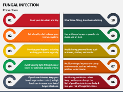 Fungal Infection PowerPoint and Google Slides Template - PPT Slides
