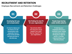 Recruitment and Retention PowerPoint and Google Slides Template - PPT ...