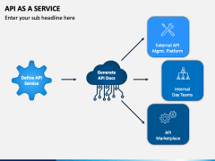 API As A Service PowerPoint and Google Slides Template - PPT Slides