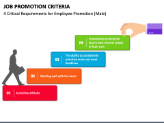 Job Promotion Criteria PowerPoint and Google Slides Template - PPT Slides