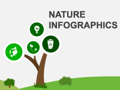 Nature Infographics for PowerPoint and Google Slides