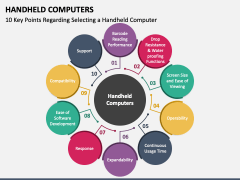 Handheld Computers PowerPoint and Google Slides Template - PPT Slides