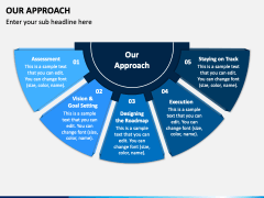 Our Approach PowerPoint and Google Slides Template - PPT Slides