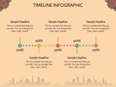 Free - Indian Culture Presentation Theme for PowerPoint and Google Slides