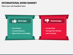 International Bond Market PowerPoint and Google Slides Template - PPT ...