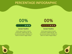 Free - National Avocado Day PowerPoint Template and Google Slides Theme