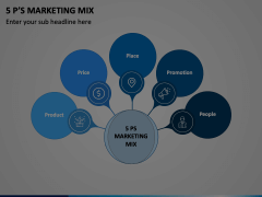 5 P's of Marketing Mix PowerPoint and Google Slides Template - PPT Slides