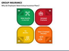 Group Insurance PowerPoint and Google Slides Template - PPT Slides